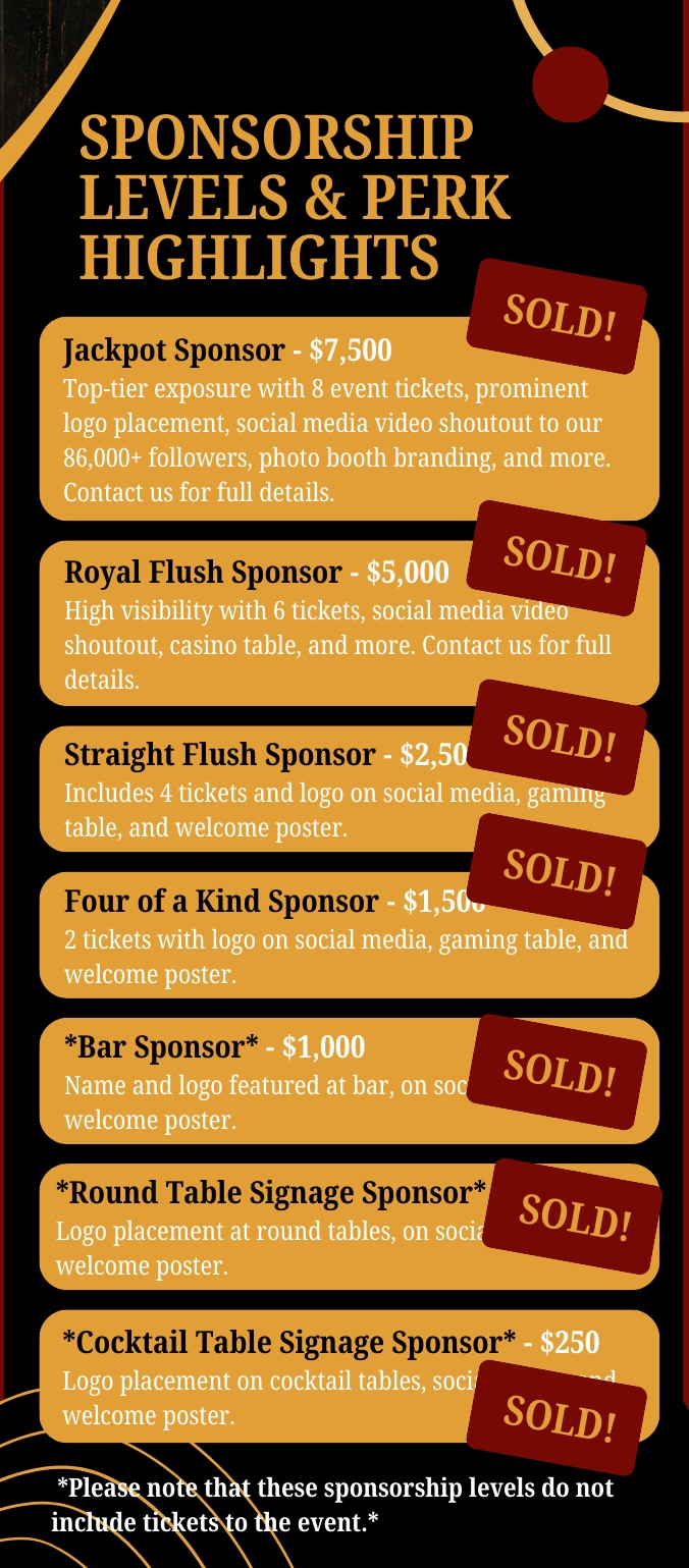 Raise the Ruff 2025 – Paws Place Dog Rescue